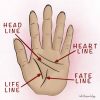 The Complete Palm Reading Guide